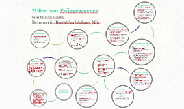 Pflegetheorien by Jane Tarzan on Prezi