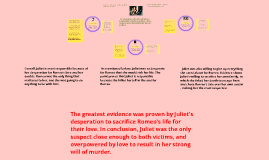 Romeo and Juliet Deaths: Who is Responsible?? by Amber Smith on Prezi
