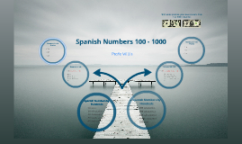 Spanish Numbers 100 - 1000 by Josh Willis on Prezi