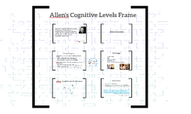 Allen's Cognitive Levels Frame by Jennifer Chin on Prezi