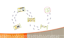 General Problem and Specific Problem by Danica Delos Santos on Prezi