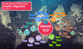 Globalization Graphic Organizer by Jonathan Zhou on Prezi