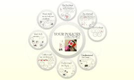 Seven Principles of the Social Work Relationship by G Dumbrill on Prezi