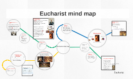 Eucharist mind map by Gus Johnson on Prezi