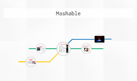 Moral Equivalence Fallacy by Anna R on Prezi