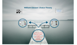 William Glasser: Choice Theory by Bobby De Los Santos on Prezi