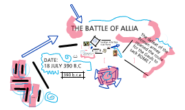 390 BCE GAUL SACK ROME (BATTLE OF ALLIA) by maddie boucher on Prezi