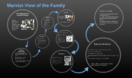 Talcott Parsons (1951) The Isolated Nuclear family by Dan Parsons on Prezi