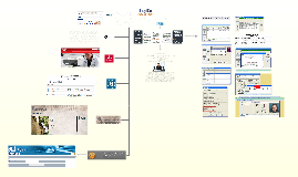 LogiCat by Alejandra González on Prezi