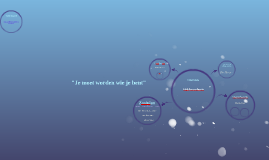 Middenevaluatie Intervisie made by Djamila Samusamu by on Prezi