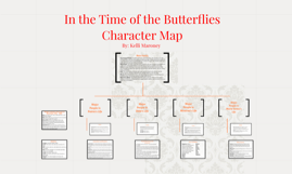 In the Time of the Butterflies Character Map by on Prezi