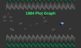 1984 Plot Graph by Daniel Kim on Prezi