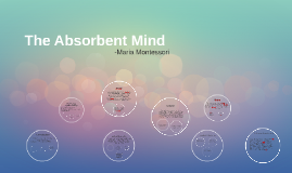 The Absorbant Mind by Nikki Fadel on Prezi