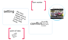 born worker by:gary soto by lexy cobb on Prezi