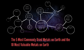The 5 Most Commonly Used Metals on Earth by J T on Prezi