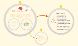 In the Brain of an INFJ by it's annie on Prezi