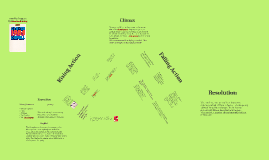 1984 Plot Diagram by Breanna Winling on Prezi