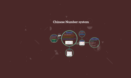Ancient Chinese Number system by Zoey Chow on Prezi