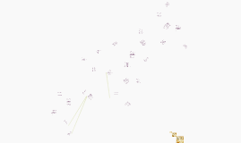 Colonial Survival Simulation by Mat Parker on Prezi