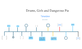 Drums Girls and Dangerous Pie Timeline by Cameron Beattie on Prezi