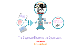 The Oppressed become the Oppressors by Meghan Tucker on Prezi