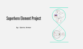 Superhero Element Project by Sierra Armor on Prezi