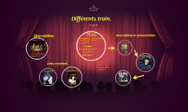 jjjjk by Laurinda Picard on Prezi