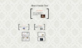Moses Family Tree by Kirrily Foley on Prezi