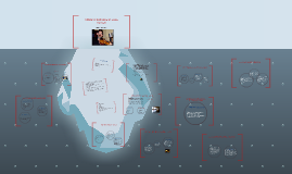 ESTILOS DE ENSEÑANZA DE MUSKA MOSSTON by Dian Londoño Correales on Prezi