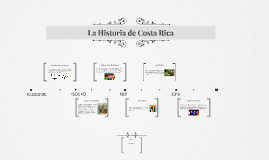 Costa Rica Timeline by Taylor White on Prezi
