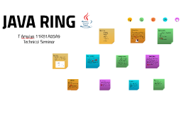 JAVA RING by Raghu Nandan on Prezi