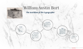 William Austin Burt by bagel donut on Prezi