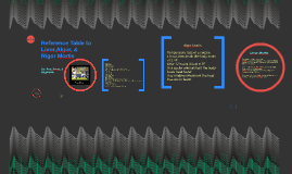 Reference Table to Livor,Algor, & Rigor Mortis by Stephanie Martinez on ...