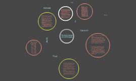 "The End of Something" by Ernest Hemingway by Sam Tusing on Prezi