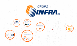 GRUPO INFRA by Nayeli Rosales on Prezi