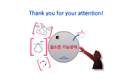 Prozone&Postzone by Lee jae hyeon on Prezi