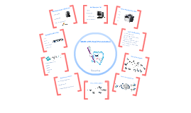 ICT Hierarchy by Spencer Gore on Prezi