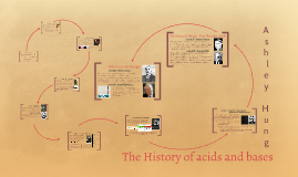 The History of Acids and Bases by Ashley Hung on Prezi
