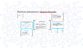 Matrices semejantes y diagonalización. by Heyder Andres on Prezi