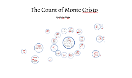 Count of Monte Cristo Character Map by skylar phifer on Prezi