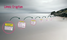 Limnic Eruption by 8661910 x on Prezi