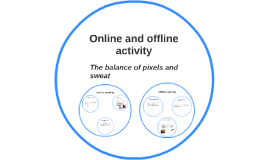 Online and Offline activity. by Darkfire on Prezi