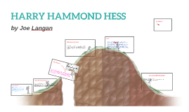 HARRY HAMMOND HESS by joe hioi9asdjkz on Prezi