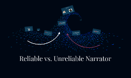 Reliable vs. Unreliable Narrator by Karlie Arnold on Prezi