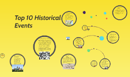 Top 10 Historical Events by ty n on Prezi