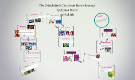 The Grinch Stole Christmas Hero's Journey by Alyssa Bostic on Prezi