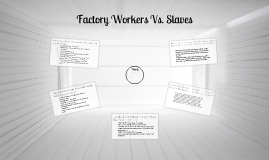 Factory workers vs. Slaves by Laurel Ristvey on Prezi