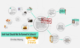 Junk Food Should Not Be Banned In Schools! by Emilie Wang on Prezi