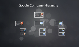 Google Company Hierarchy by Ana Johnson on Prezi