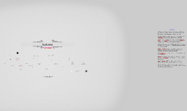 Radiation History Timeline by Stefani Fallabeck on Prezi